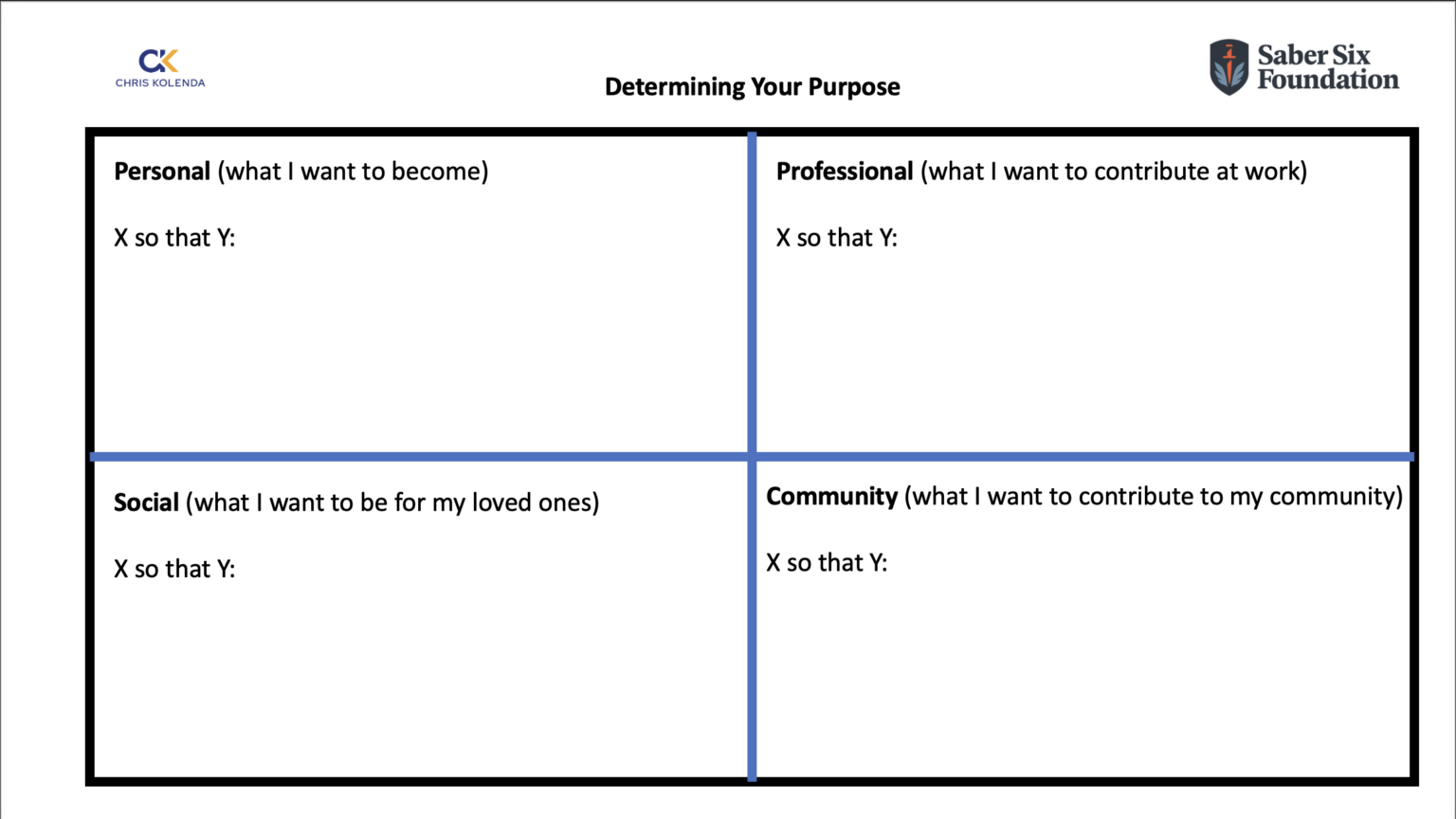 Simple Formula for Purpose - Saber Six Foundation